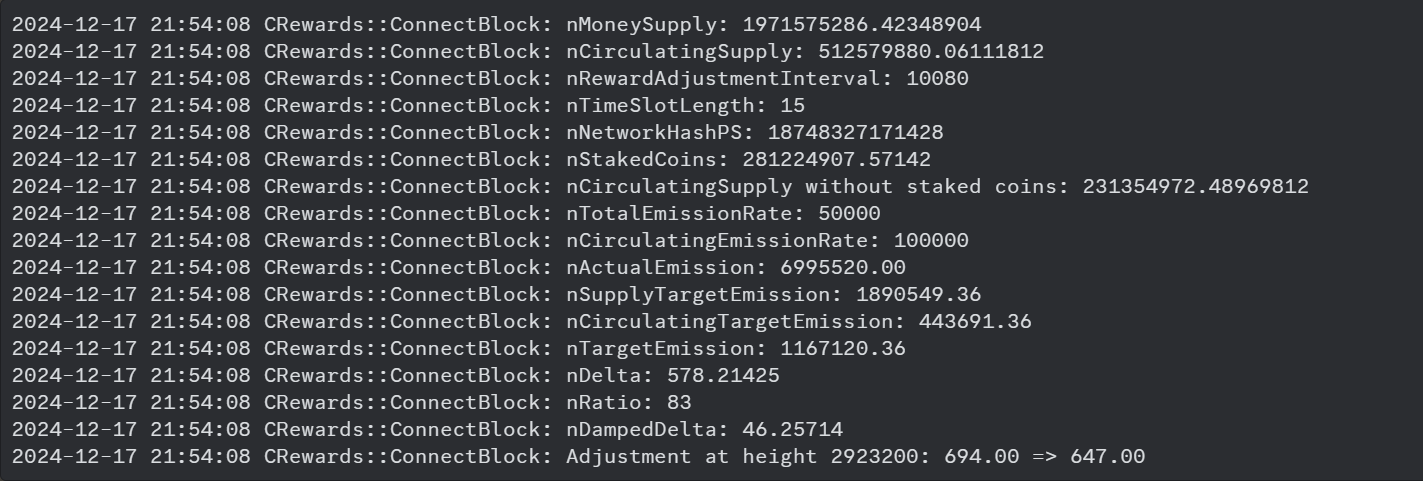 Peony Coin – PEONY